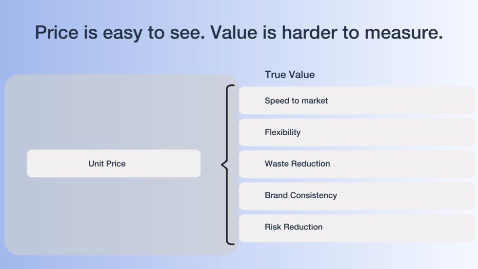 The True Cost of Flexible Packaging: Price vs Value Explained